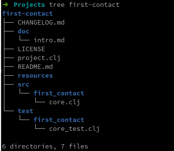 Leiningen 101 part I | Enyert Viñas